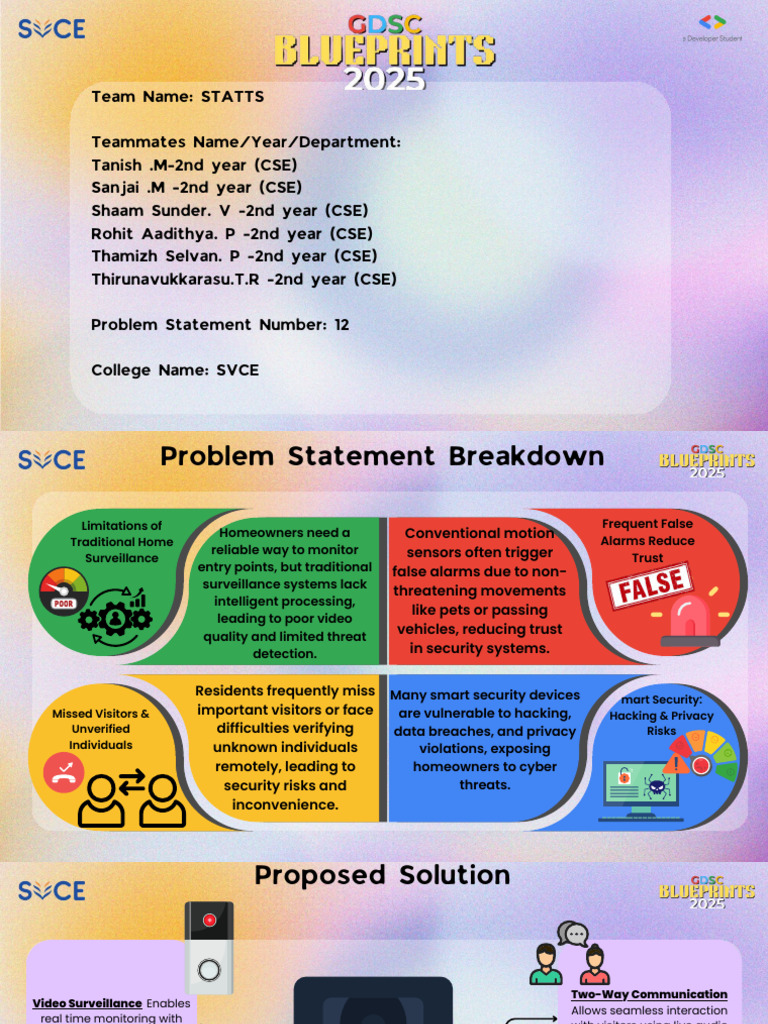 GDSC-PS-Round1-Template.pptx 20250223 234026 0000 Compressed | PDF | Computer Security | Security
