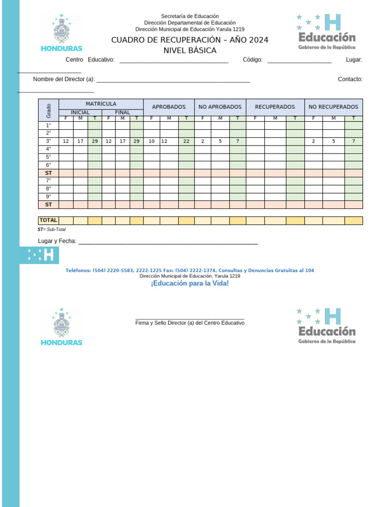 Cuadro de RECUPERACIÓN | PDF