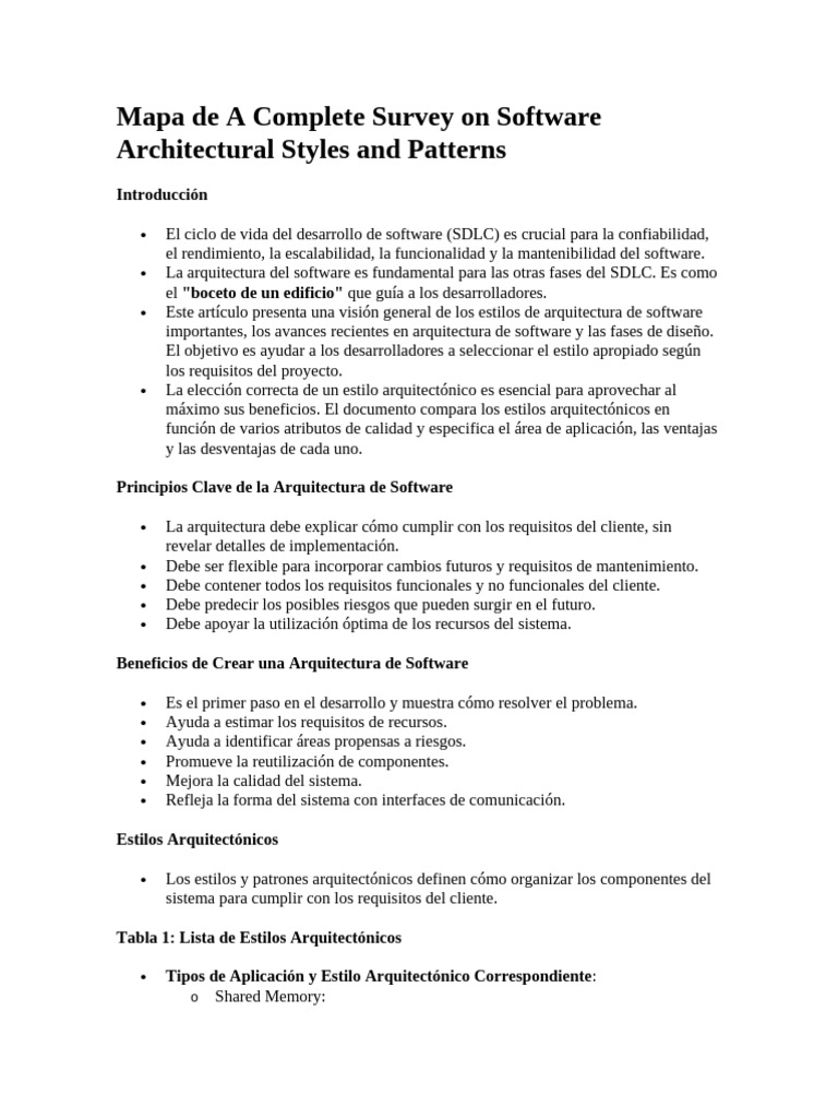 Mapa de A Complete Survey On Software Architectural Styles and Patterns | PDF | Software ...