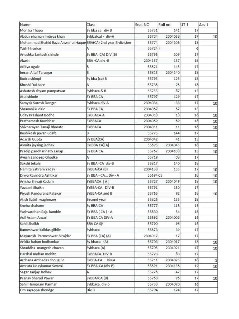 BBA CA Student Assessment Records | PDF
