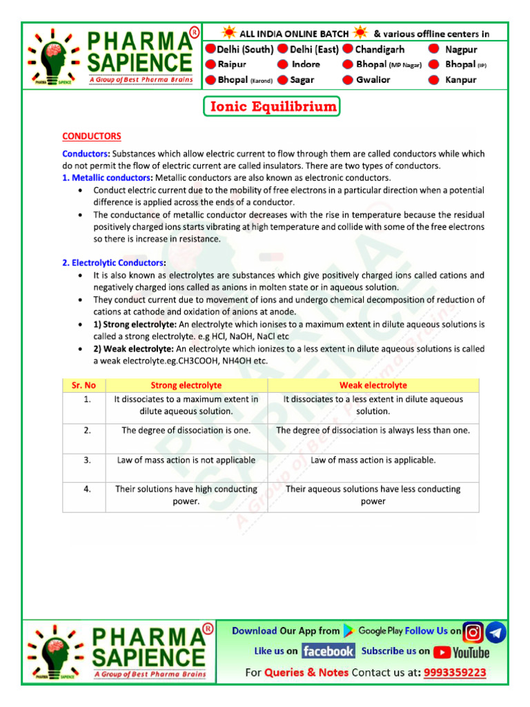 Ionic Equillibrium | PDF