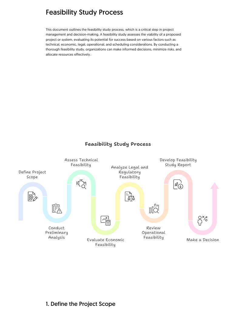 Feasibility Study Process | PDF | Feasibility Study | Business