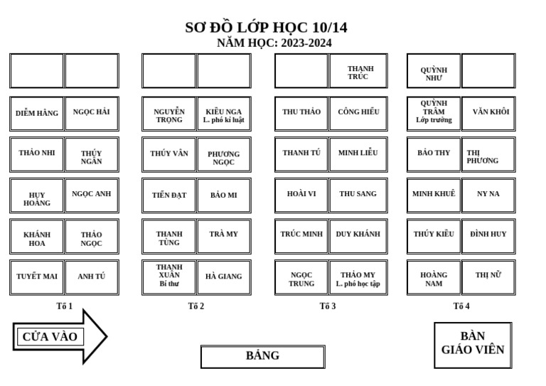 Mau So Do Lop Hoc 4 Day | PDF