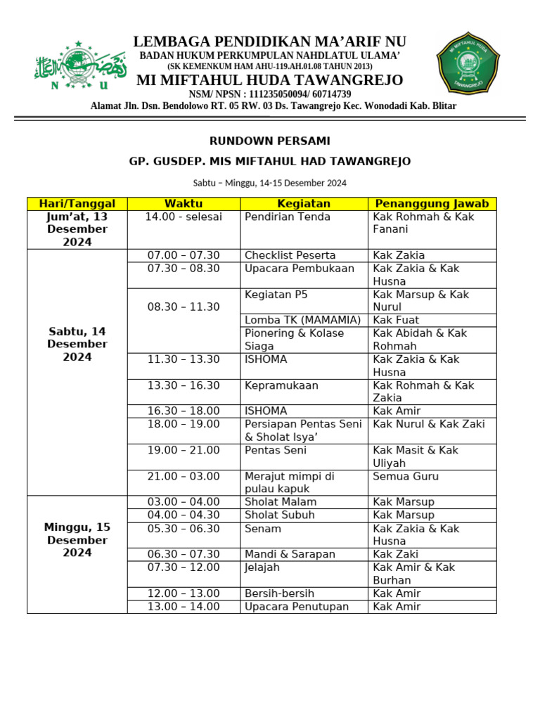 RUNDOWN PERSAMI | PDF
