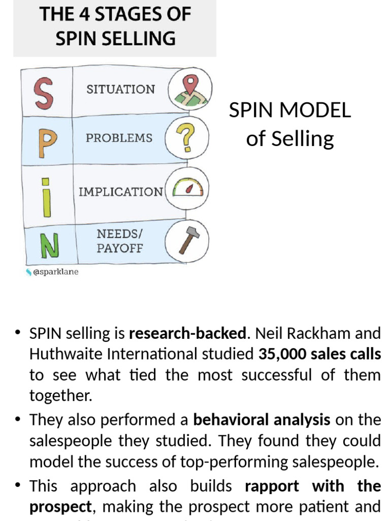 Spin Model of Selling | PDF | Sales | Cognition