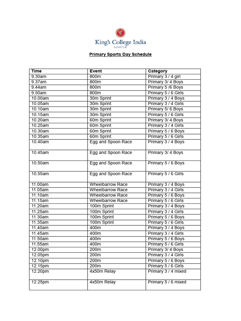 Primary Sports Day Schedule | PDF