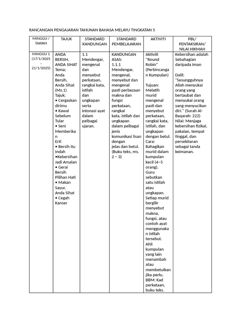 RPT FORM 5 (AutoRecovered) | PDF