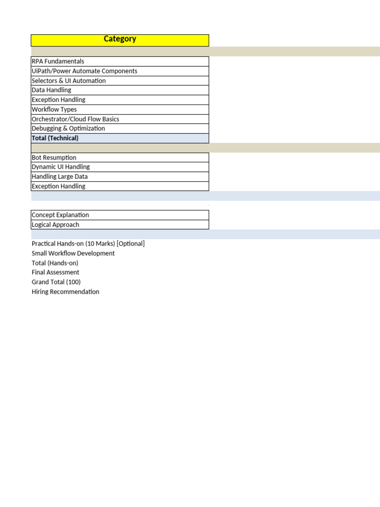 RPA Process Assessment Framework | PDF