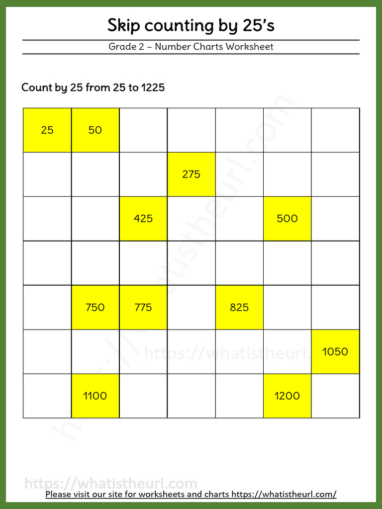 Skip Count by 25s | PDF