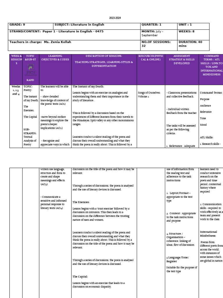 G9-Q1 - Literature - Unit Plan - Quarter 1 | PDF | Poetry | Behavior Modification