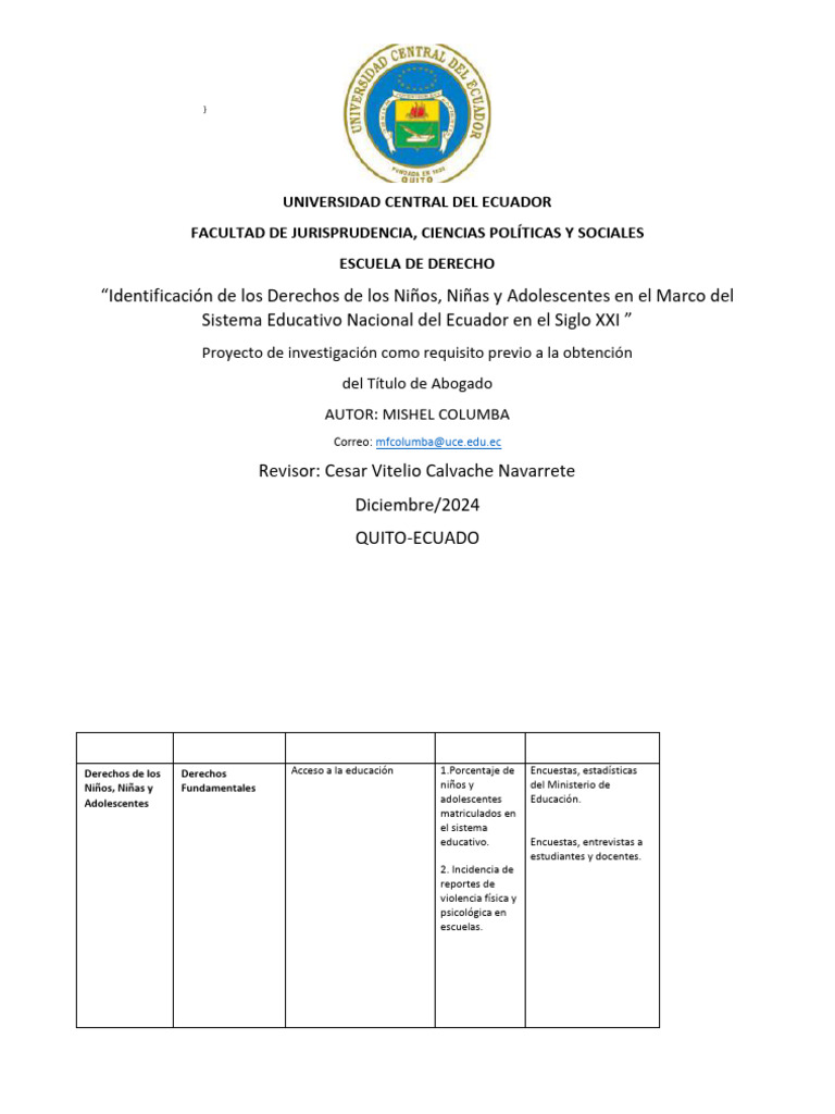 A.prácticas Tarea N3 Columba Mishel | PDF | Inclusión (Educación) | Invalidez