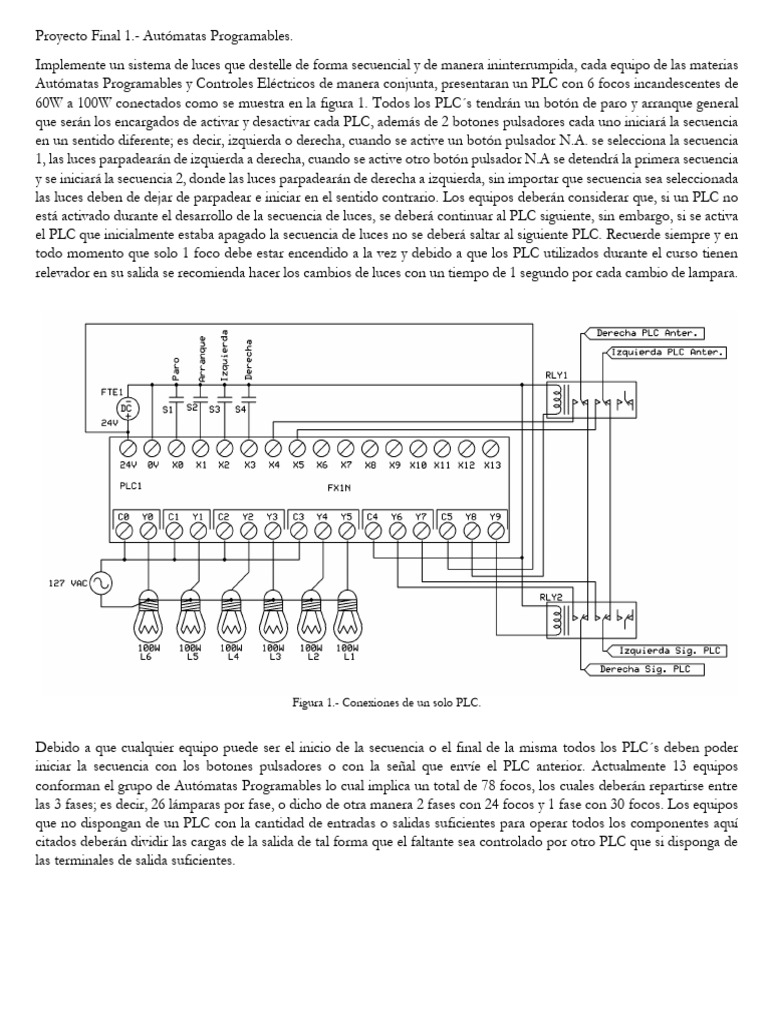 Proyecto Final PLC 1 | PDF