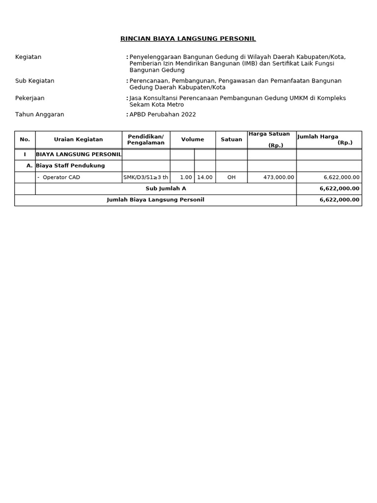RAB Gedung UMKM Sekam 10 | PDF