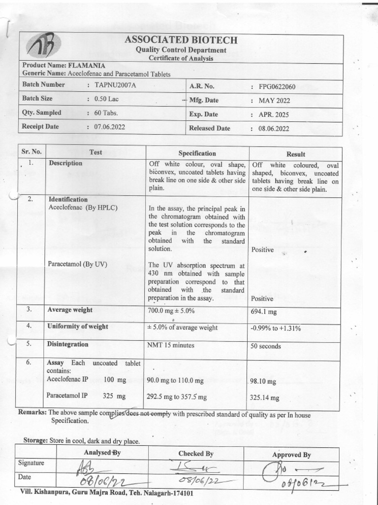 COA 29.06.2022_Materia Medica Pharmaceuticals | PDF