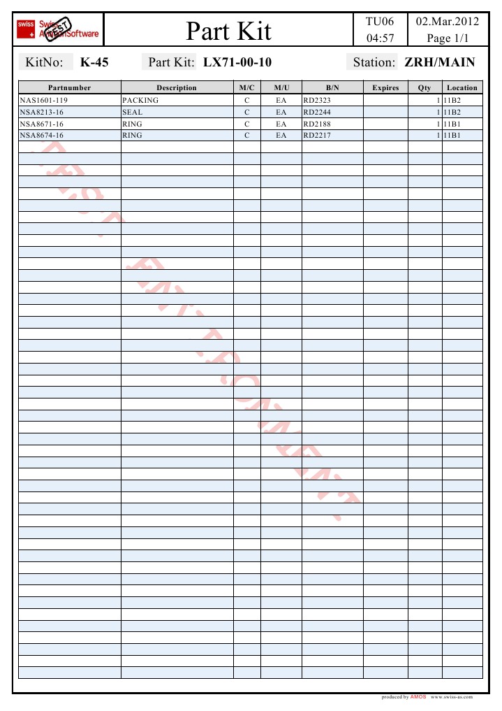 Test Environment Part Numbers and Kits | PDF