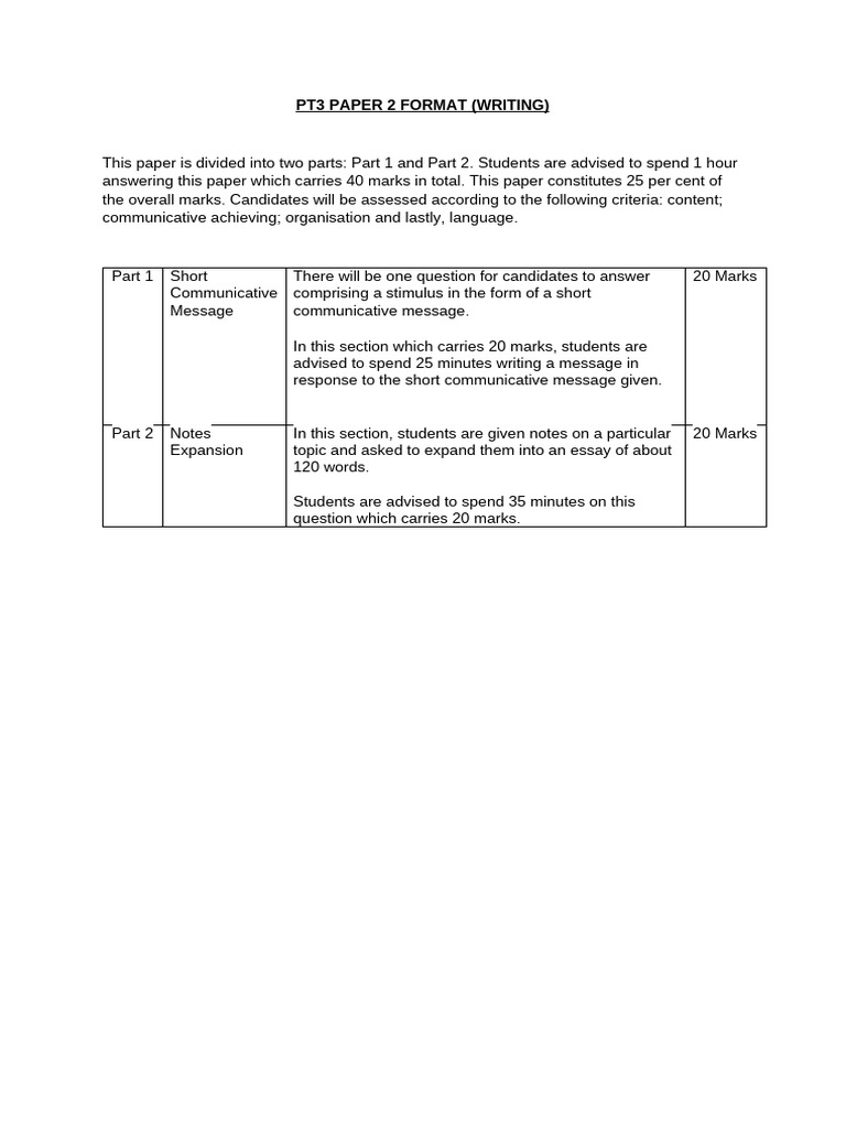 PT3 Paper 2 Format | PDF