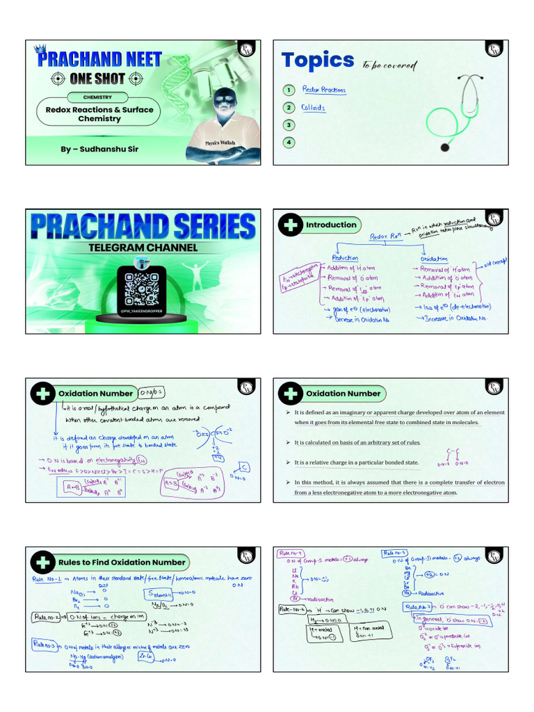 Surface Chemistry and Redox Reaction (One Shot) - Class Notes ...