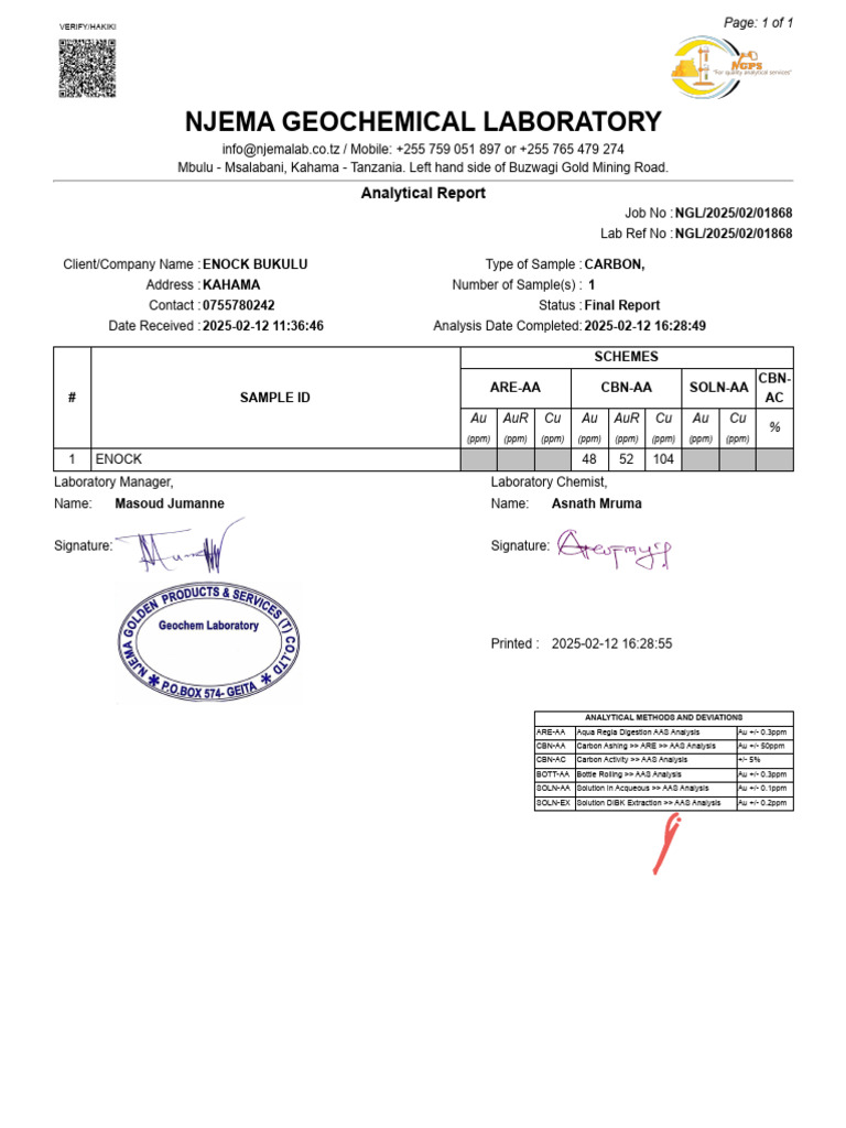 Enock Bukulu Report | PDF | Chemistry