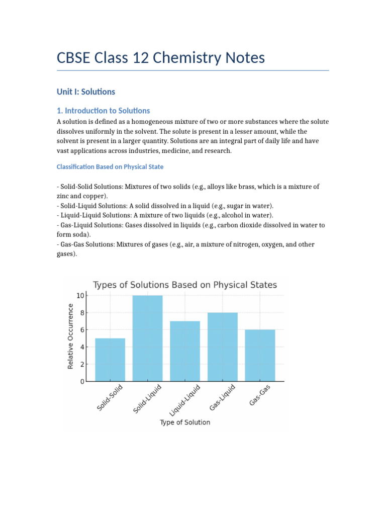 CBSE Class 12 Chemistry Unit 1 Solutions With Diagrams | PDF
