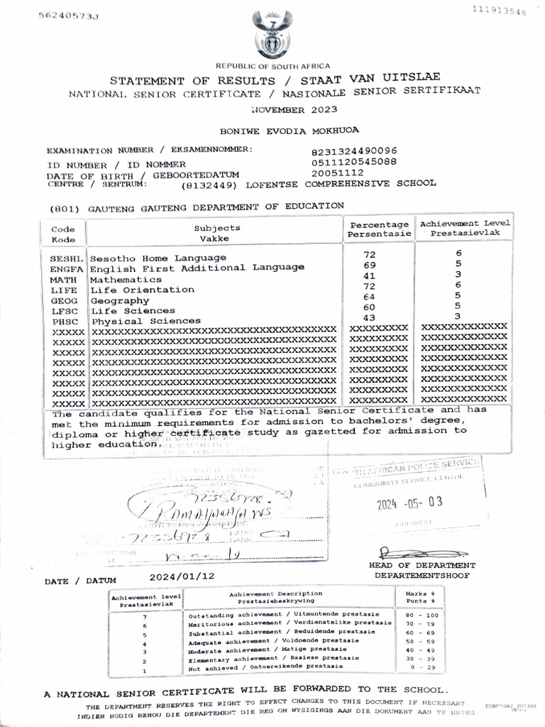 Certified Matric Statement | PDF
