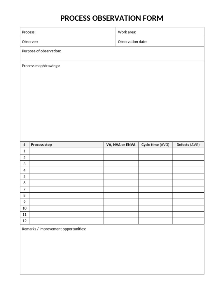 Gemba Walk Process Observation Form | PDF