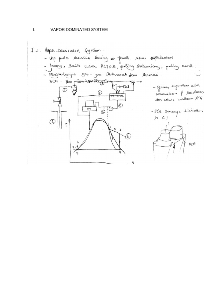 06b - Sistem Geothermal | PDF