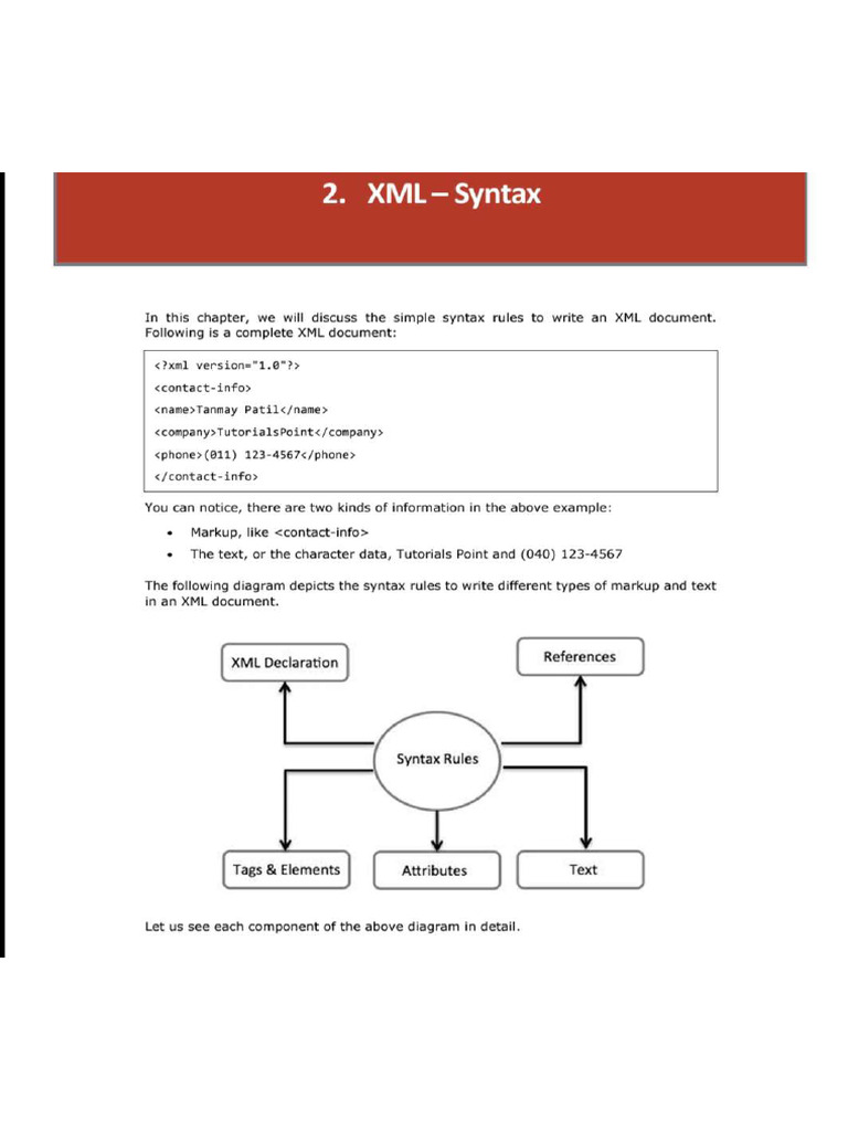 XML Syn | PDF