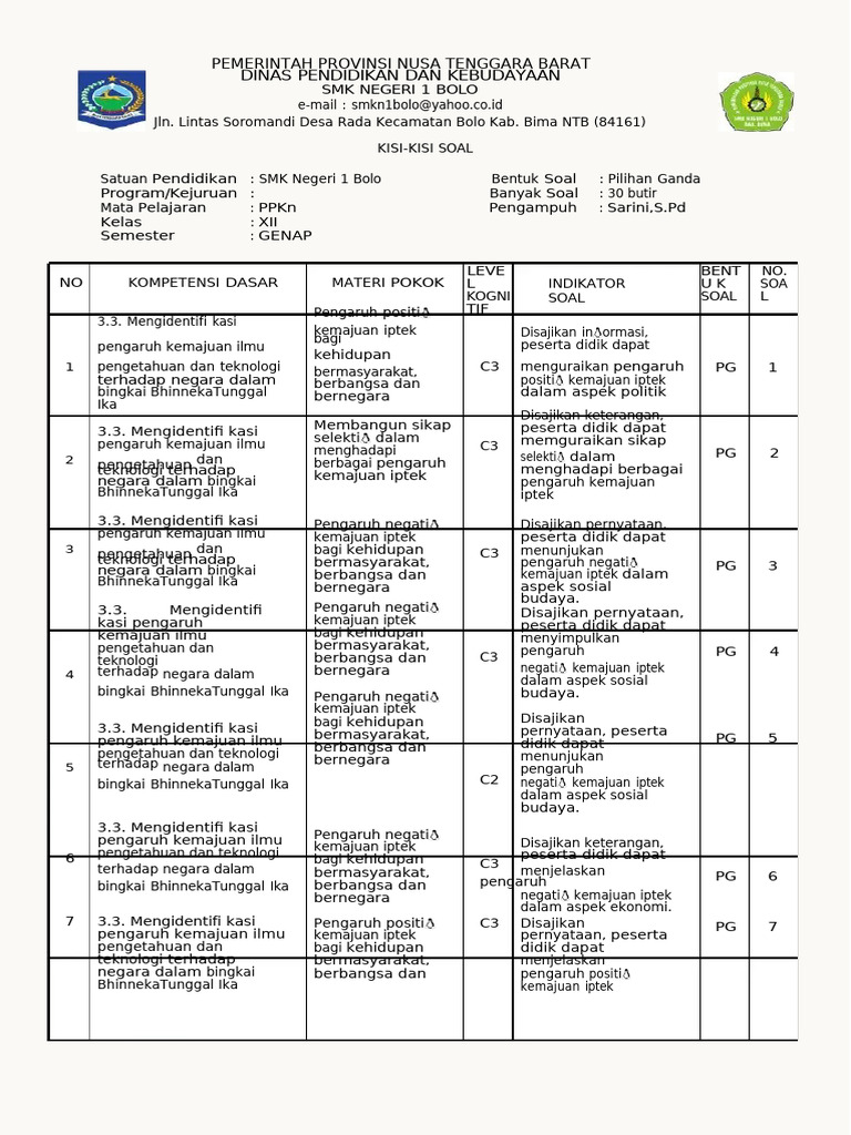 (Kisi-Kisi) XII - PPKN | PDF