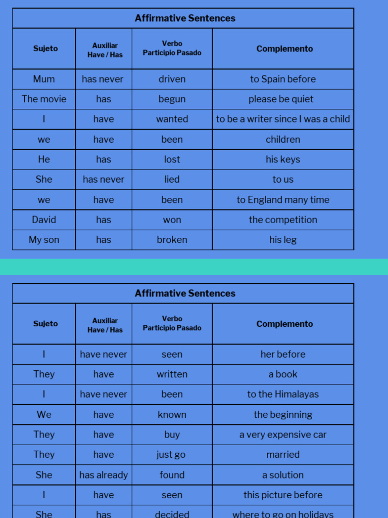 English Conjunctions Flashcards Year 9 in Blue Pink Modern Style | PDF ...