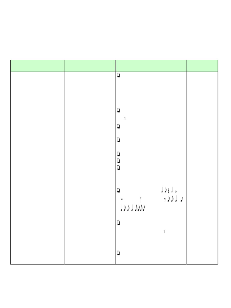 Music Curriculum Grade 3 20081 | PDF | Clef | Rhythm
