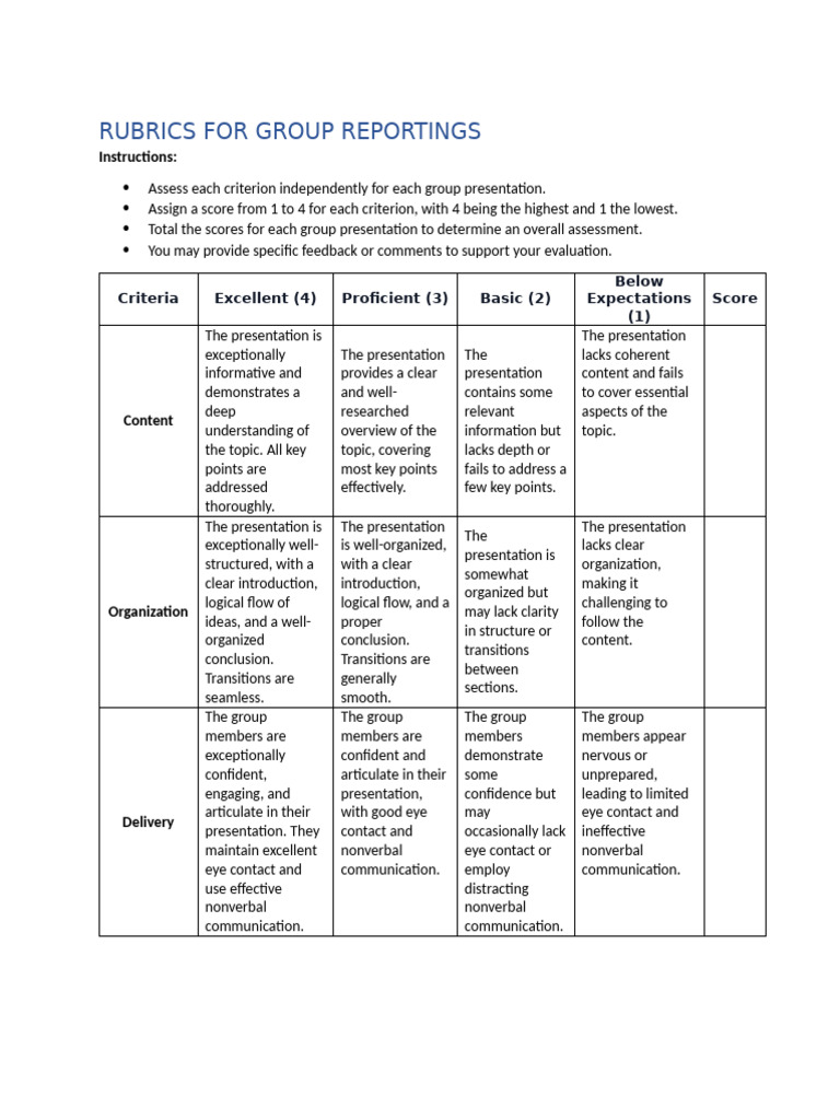 Rubrics For Group Reportings Midterm 1 | PDF | Human Communication | Communication
