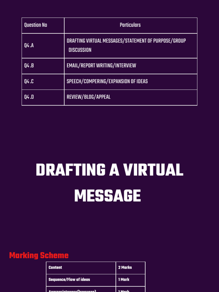 Drafting A Virtual Message | PDF | Human Communication | Communication