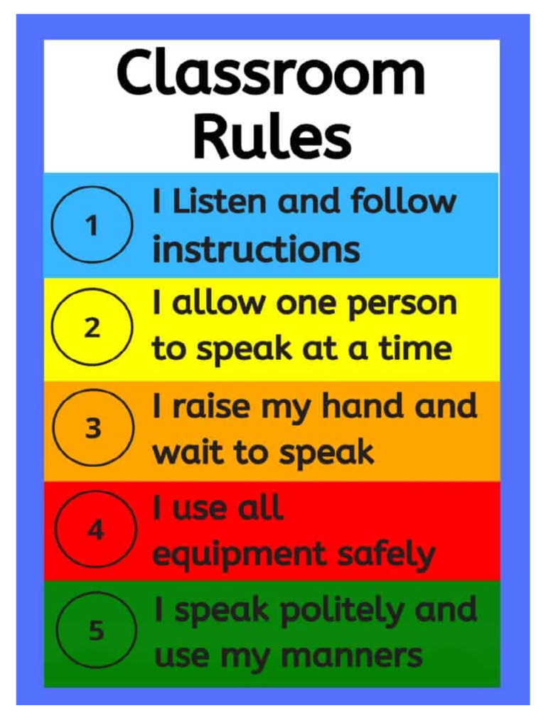 Classroom Rules | PDF