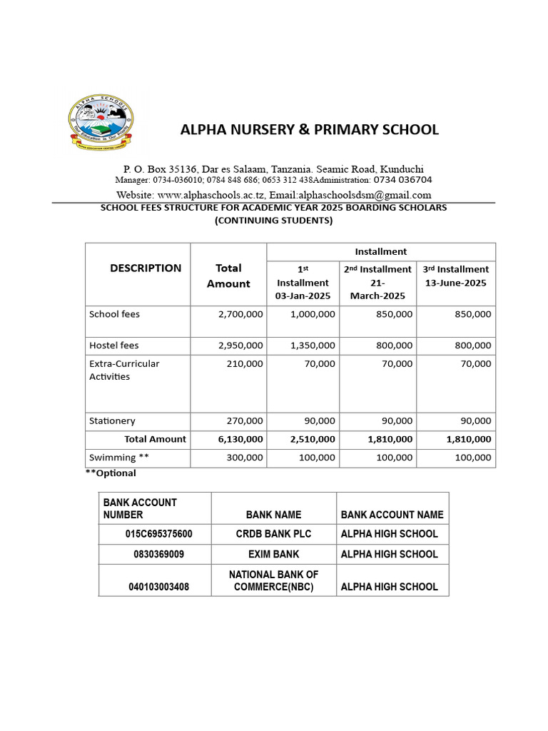 Alpha School Fees Structure 2025 | PDF