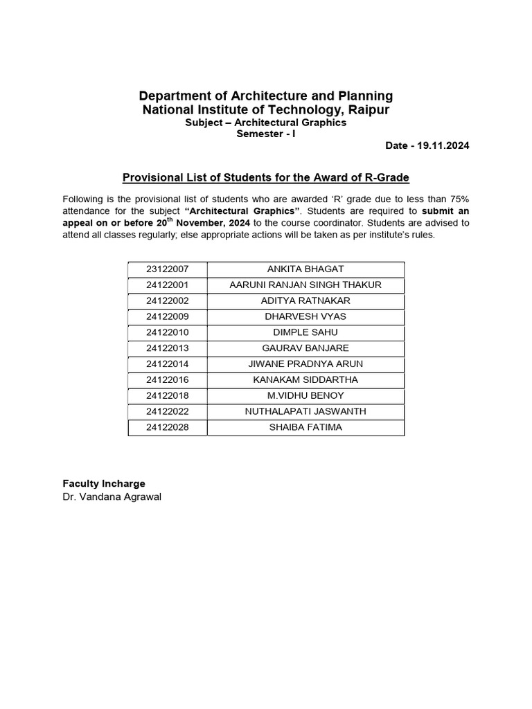 Provisional R-Grade List for Architectural Graphics | PDF