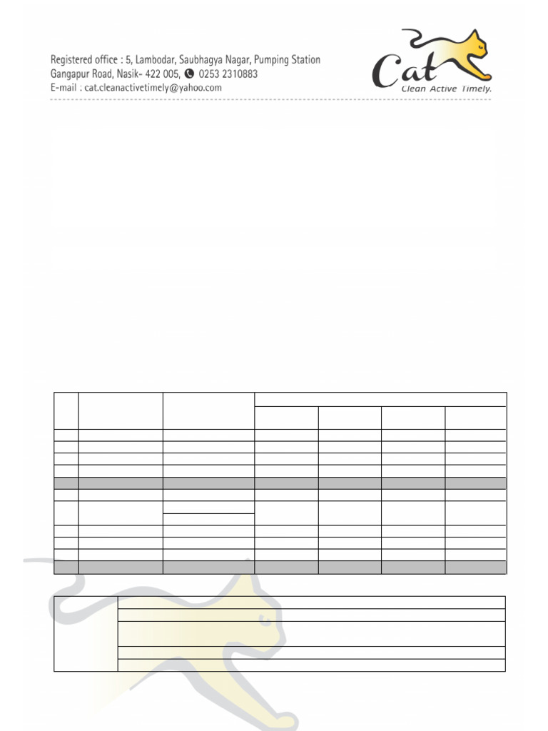 Proposal Letter_Housekeeping_Urocare | PDF | Hygiene