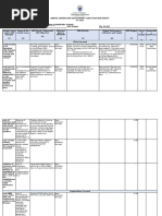 GAD Plan and Budget Sample Template For 2025 Updated | PDF | Physical ...