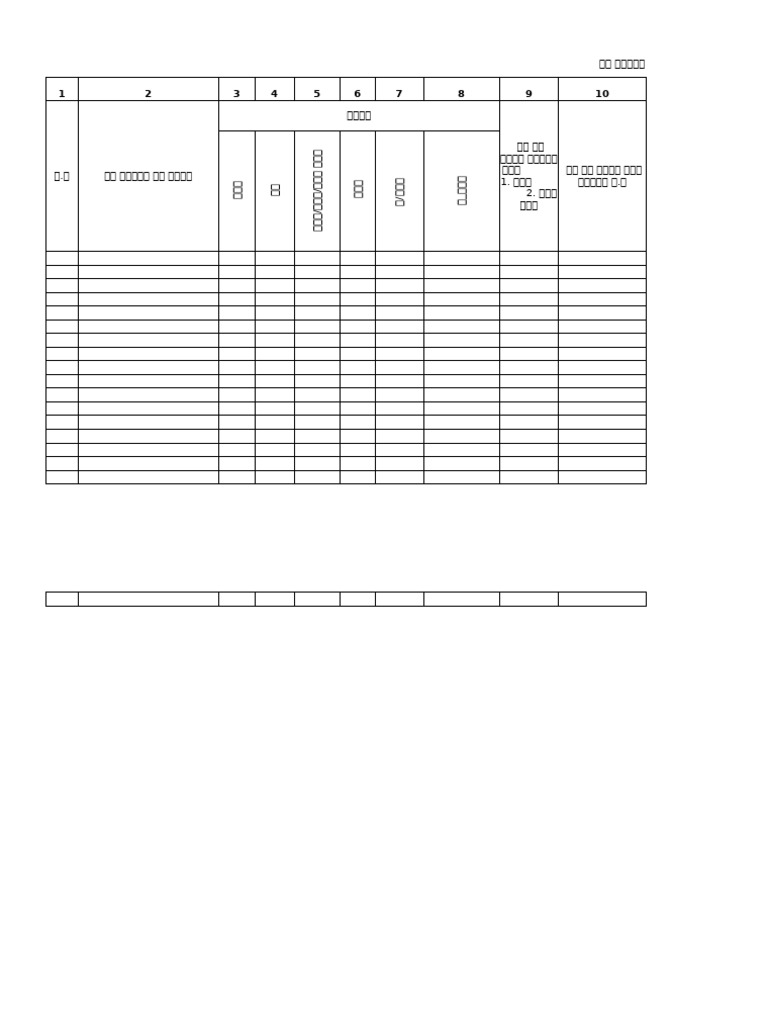 OSS Profile Tamplate - ትግርኛ (1) | PDF