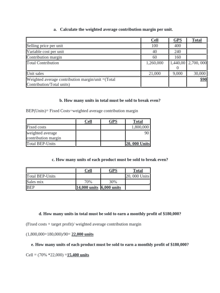 Managerial Accounting Unit 4 Accounting Assignment | PDF