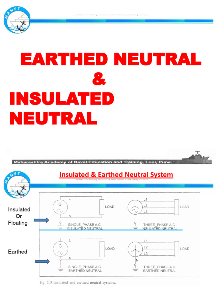 Earthed - Floating Neutral.pptx | PDF