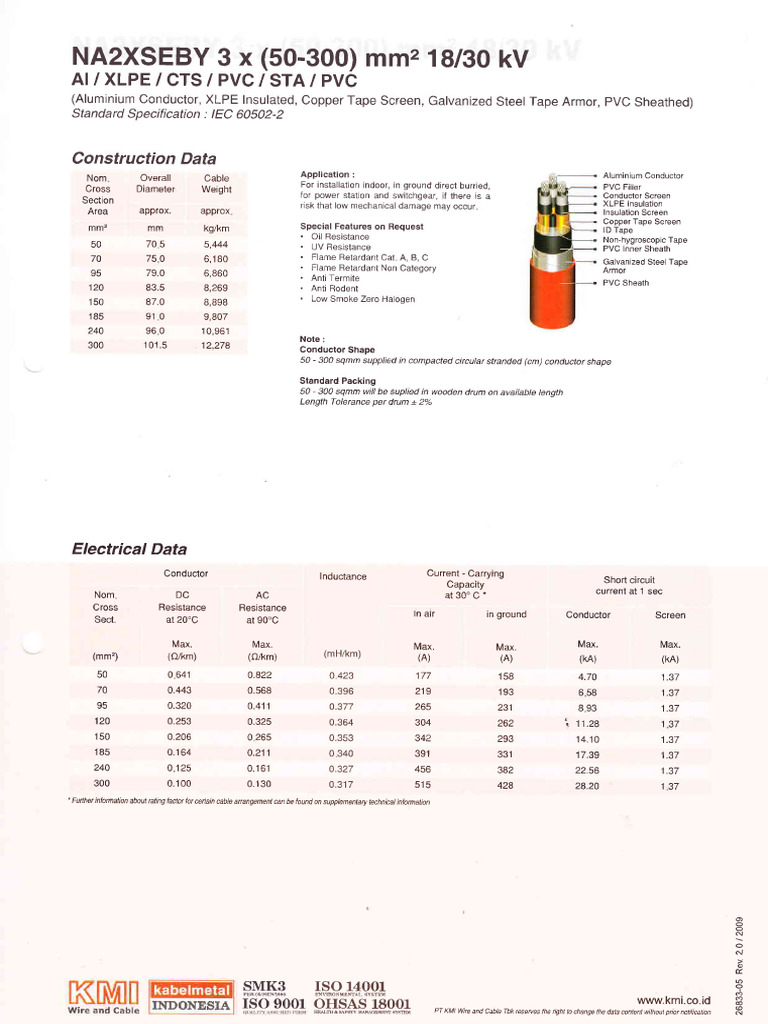 18/30 kV XLPE Insulated Power Cable | PDF | Electrical Conductor ...