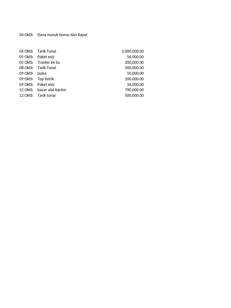 New Microsoft Excel Worksheet | PDF