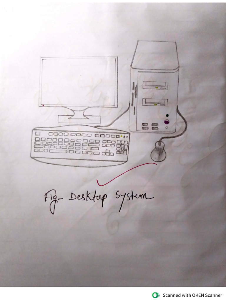 Class-9 Practical Notes | PDF