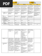 Grade 3 Math q4 Week 5 9 Edited Module 2 | PDF