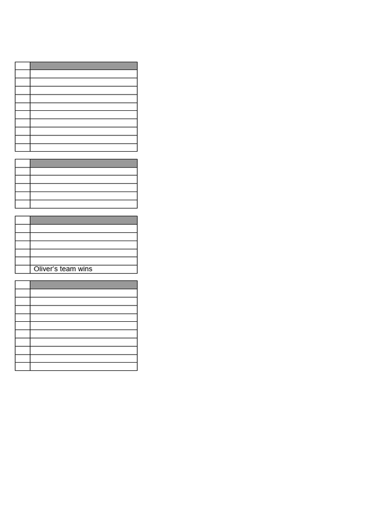 Flyers Reading and Writing Marking Key 102 | PDF