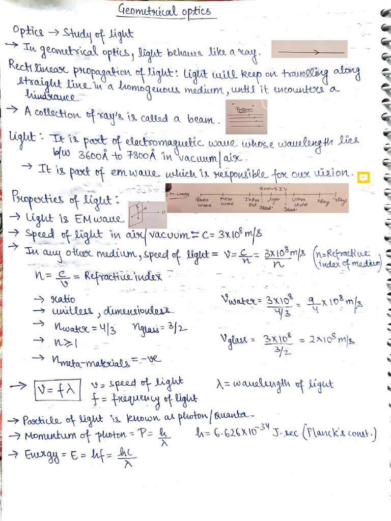 Geometrical Optics + Optical Instruments | PDF