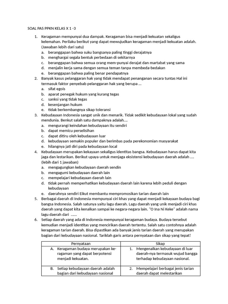 Soal Pas Genap PPKN Kelas X | PDF