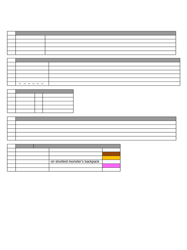 Flyers Listening Marking Key 102 | PDF