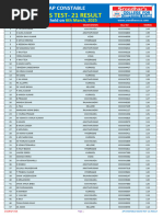 Akhil Bharatiya Gandharv Mahavidyalay Exam. Result | PDF