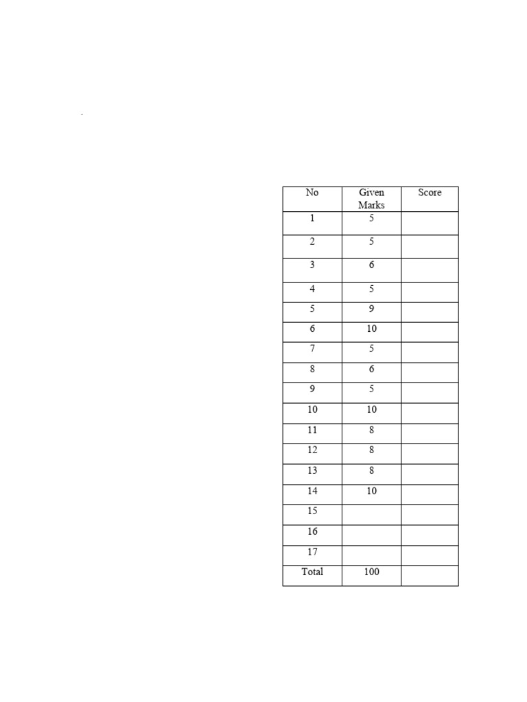 Pre-IGCSE Chemistry Final Exam Questions | PDF | Ion | Mole (Unit)